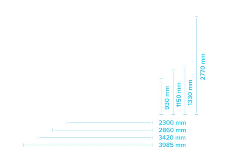 The Fomaco M3 | Fomaco